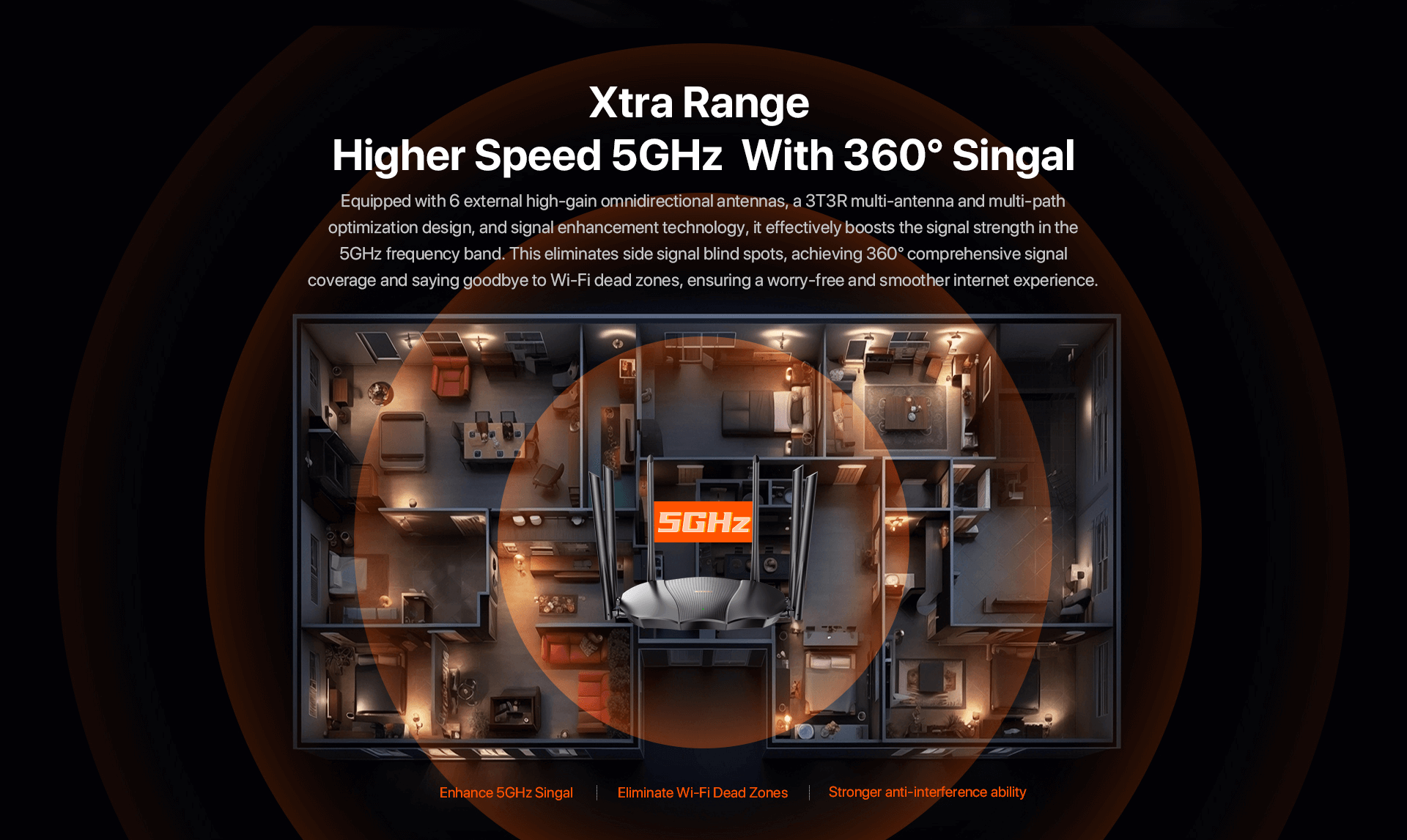 TX3000 Pro AX3000 Dual Band Gigabit Wi-Fi 6 Router_Tenda-All For Better NetWorking